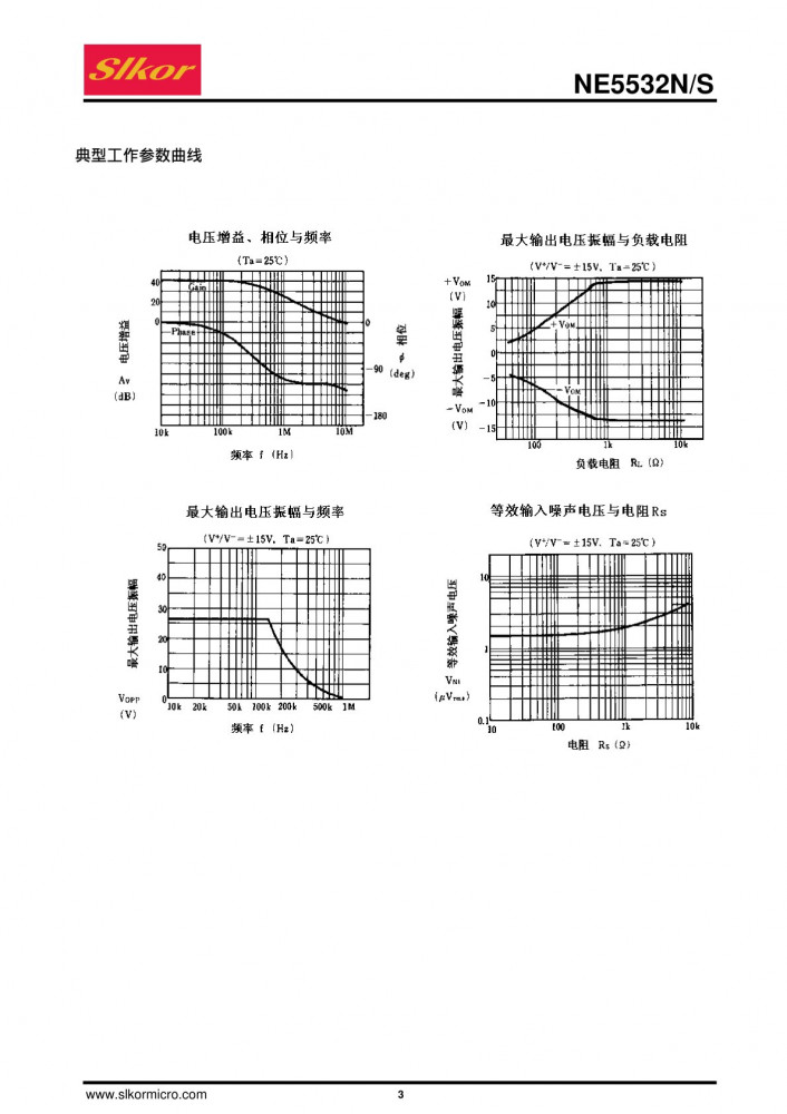 NE5532S technical document page 3