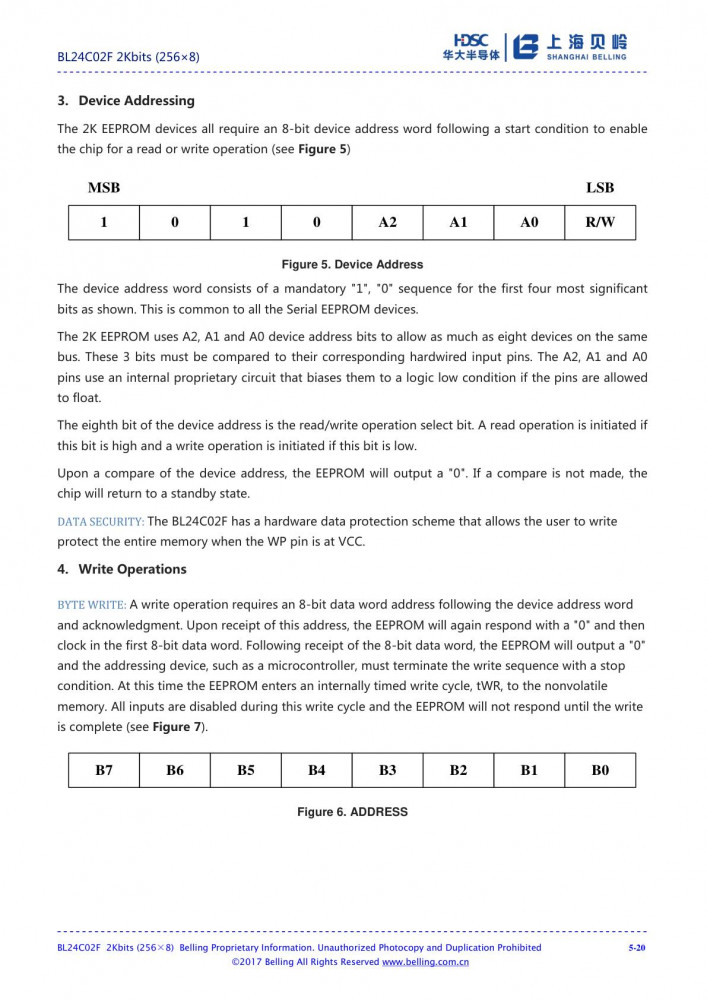 BL24C02F-PARC datasheet page 5