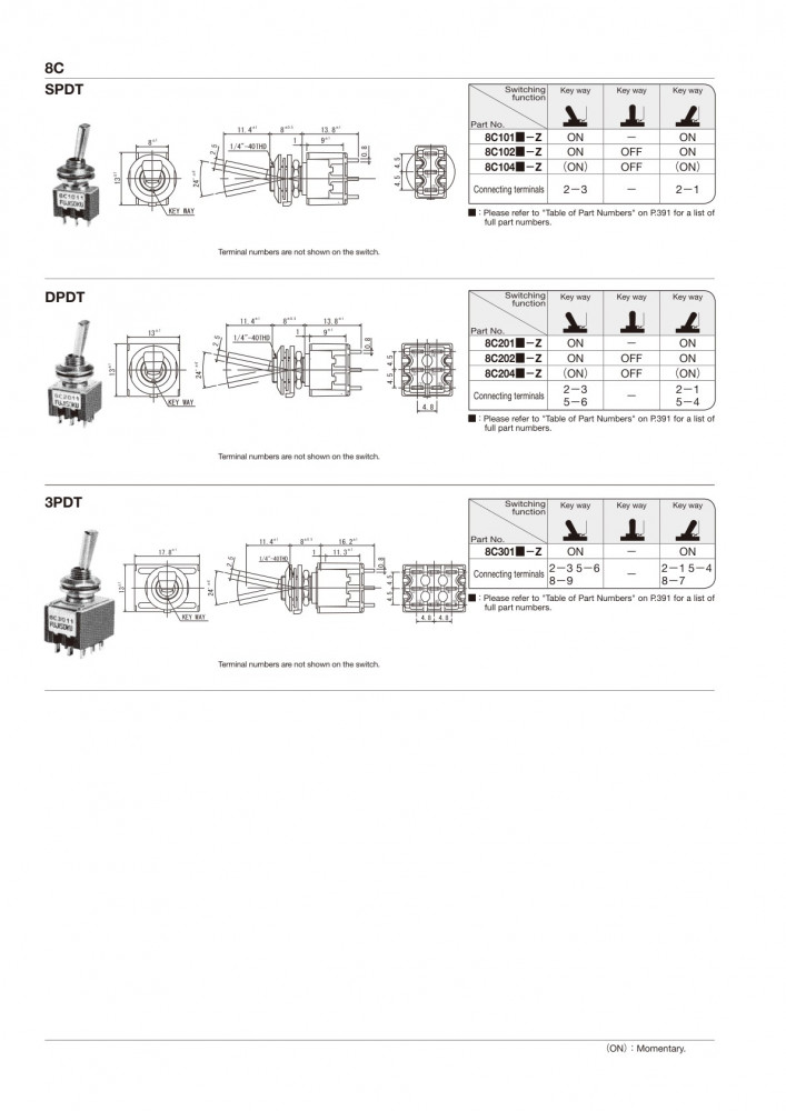 8 Series switch certification information page