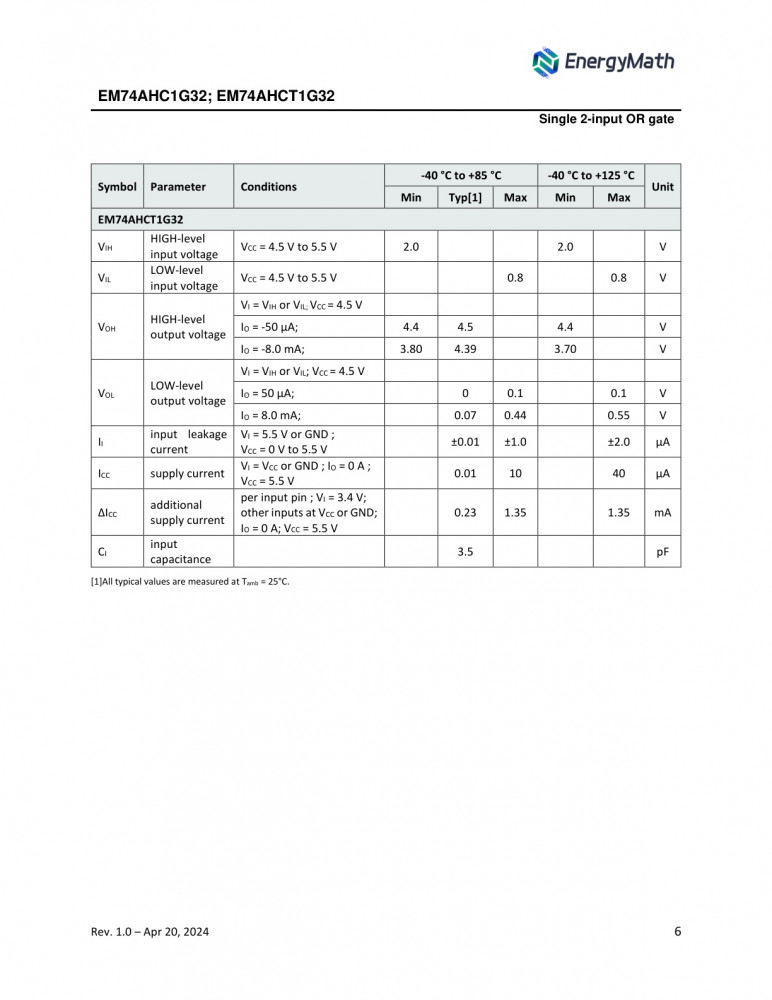 EM74AHC1G32GV datasheet page 6