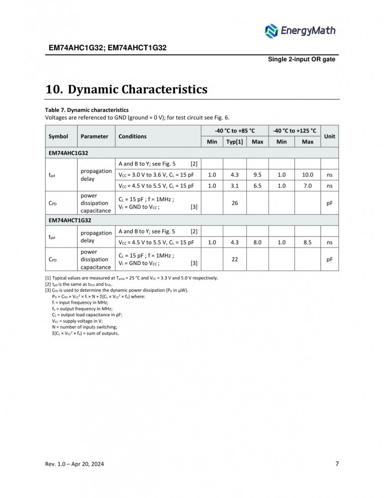 EM74AHC1G32GV datasheet page 7