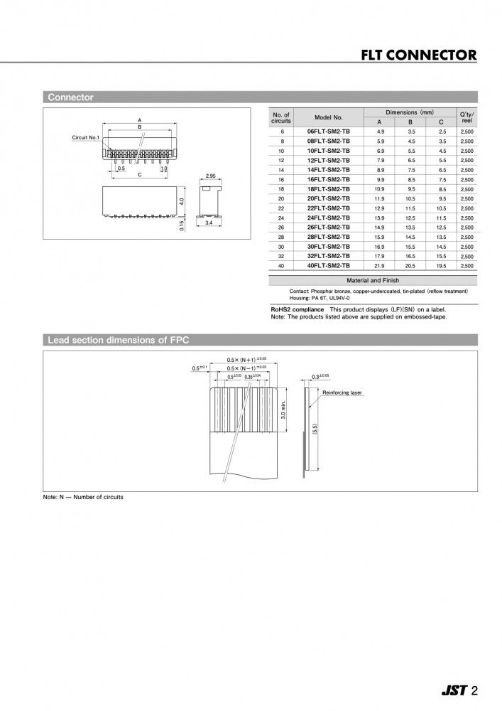 JST 24FLT-SM2-TB connector dimensions and FPC details