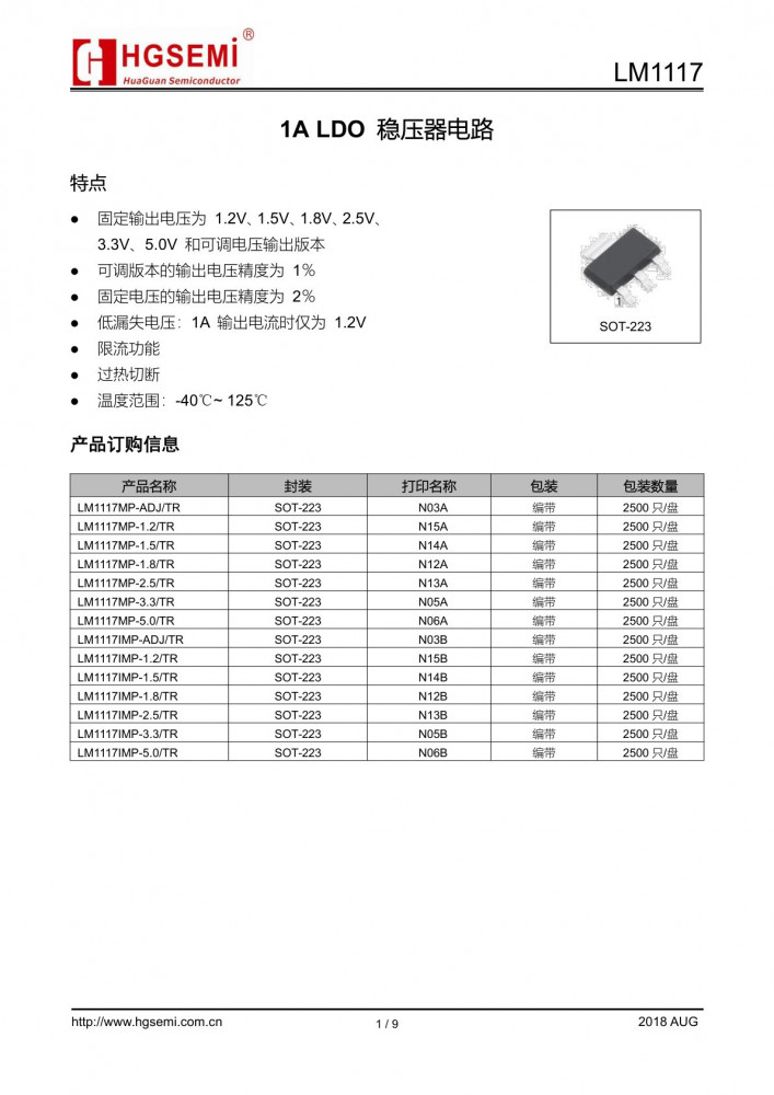 HGSEMI LM1117 datasheet page 1