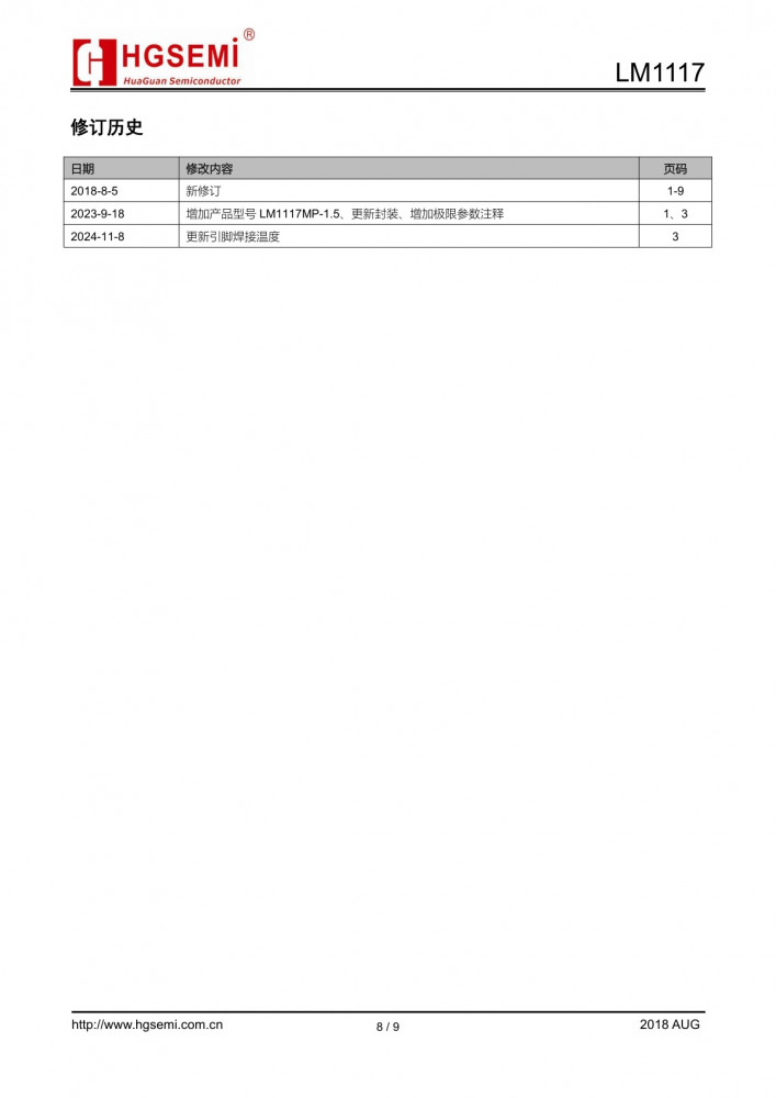 HGSEMI LM1117 datasheet page 8