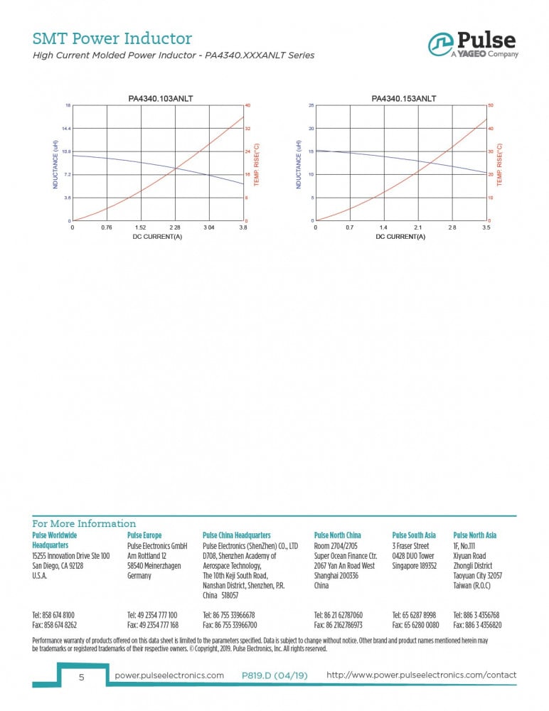 PA4340 series datasheet page 5