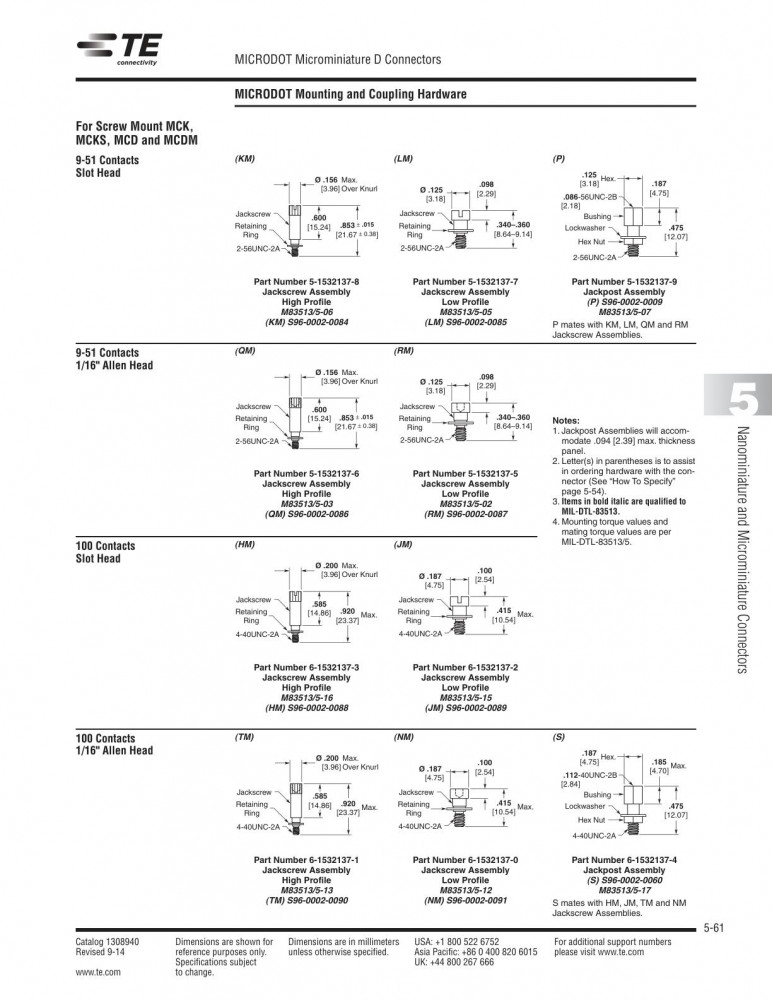 MICRODOT catalog page 10