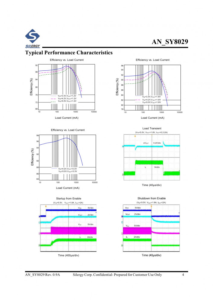 SY8029AIC datasheet page 4