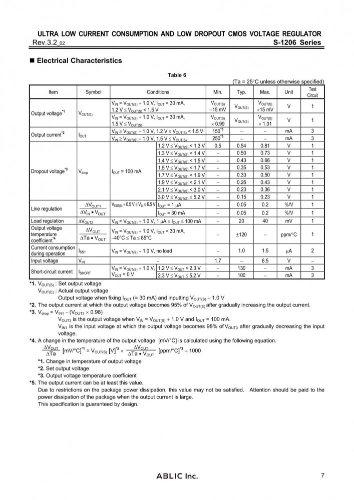 ABLIC S-1206 datasheet page 7