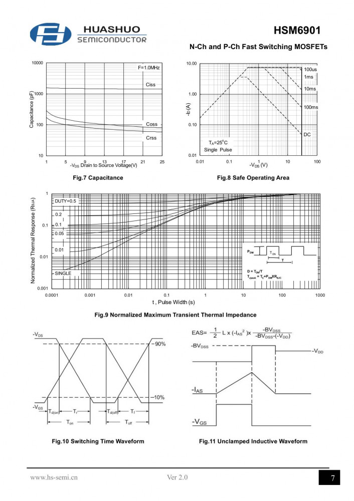 HSM6901 datasheet page 7
