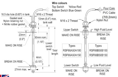 Sensata RSF66A50A100P