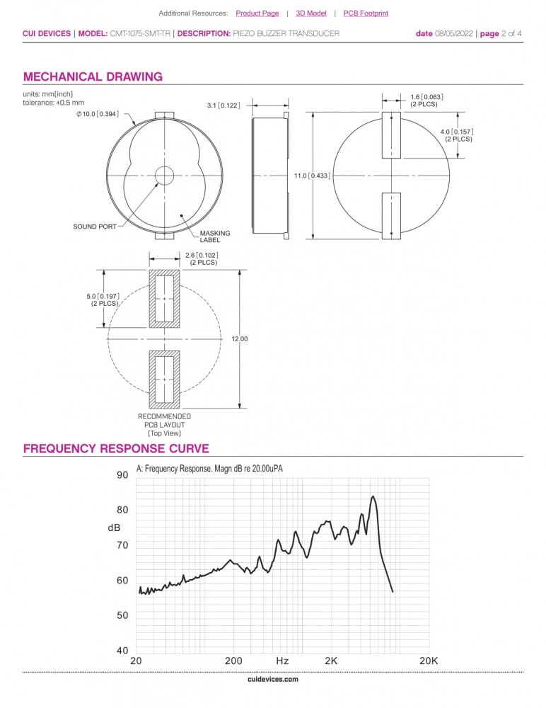 CMT-1075-SMT-TR datasheet page 2