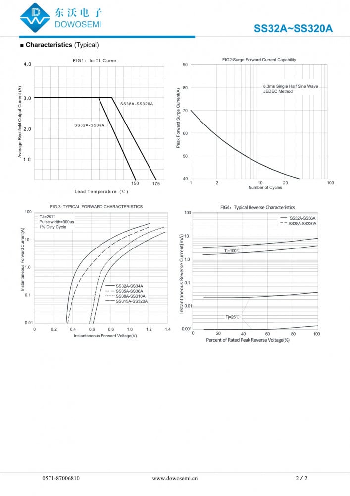DOWO SS34A datasheet page 2