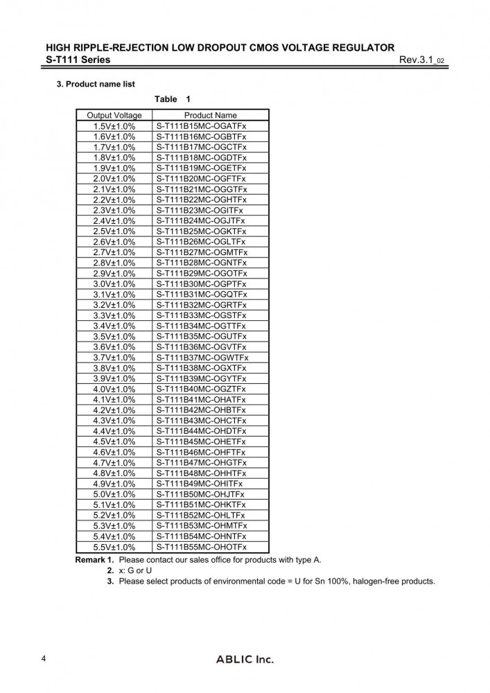 S-T111 datasheet page 4