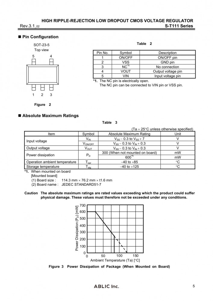 S-T111 datasheet page 5