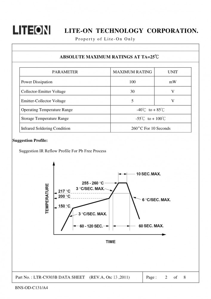 LTR-C9303B datasheet page 3