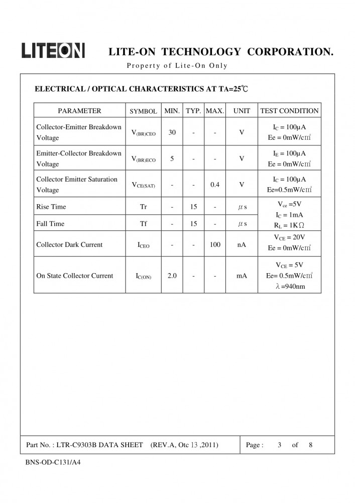 LTR-C9303B datasheet page 4