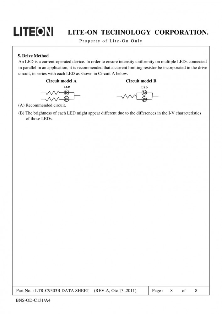 LTR-C9303B package documentation