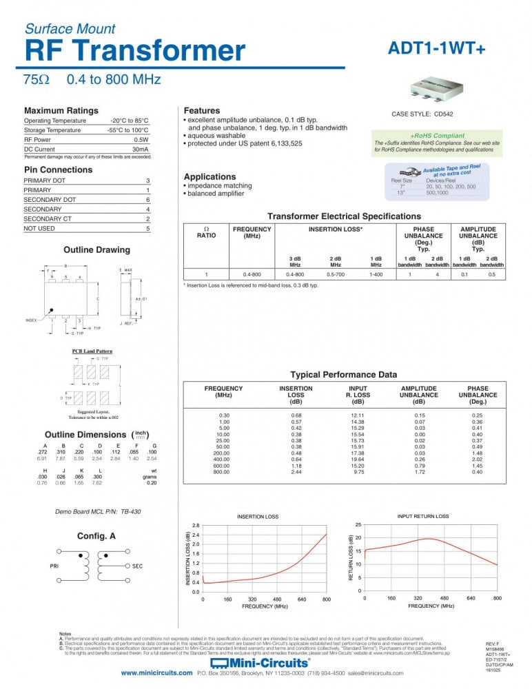 ADT1-1WT+ technical document page
