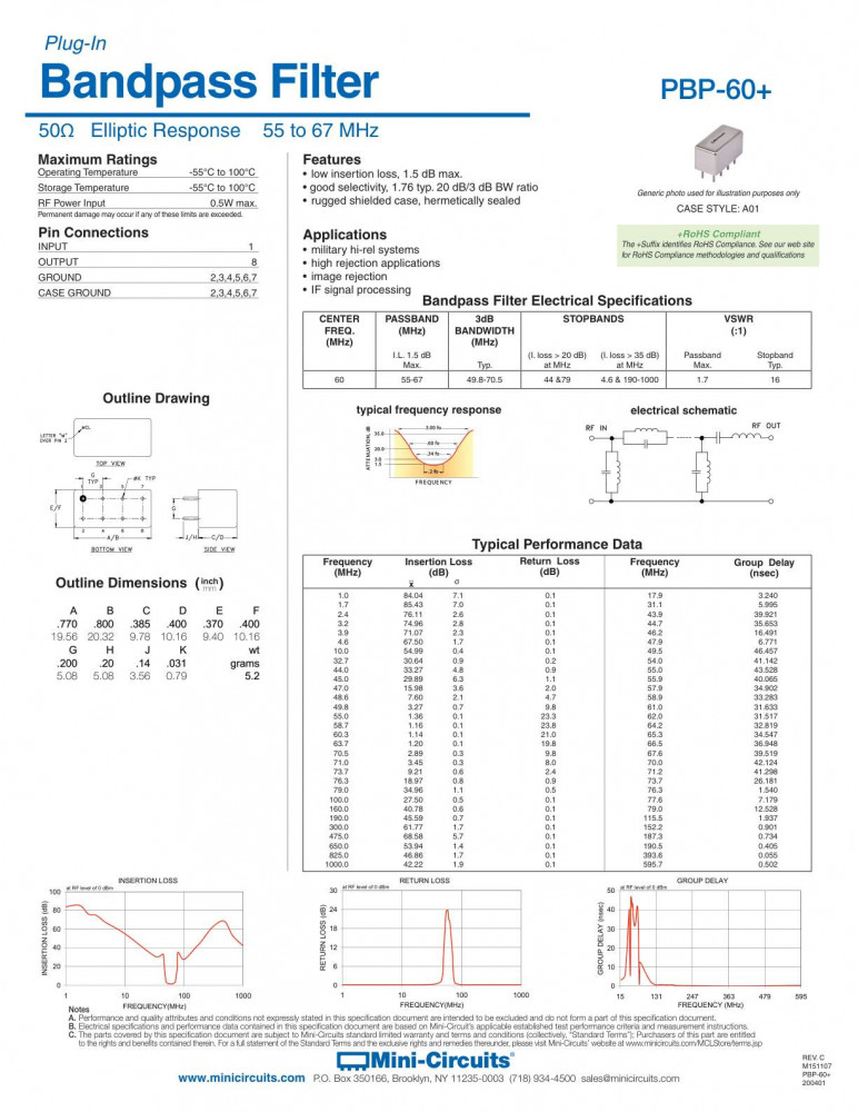 PBP-60+ product datasheet page