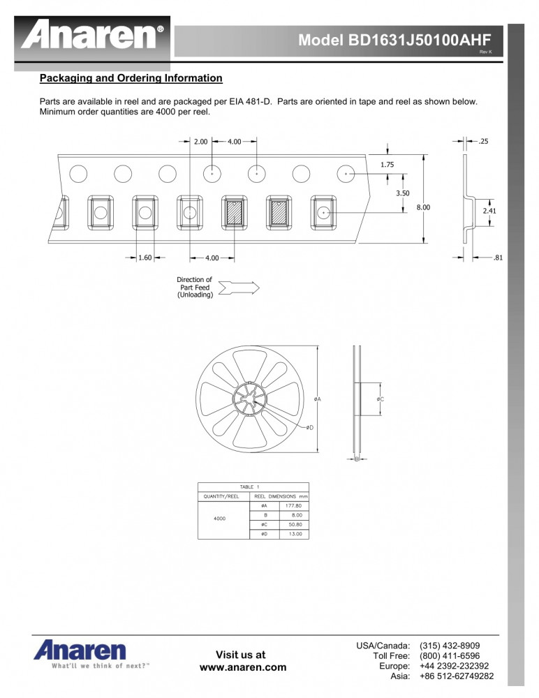 BD1631J50100AHF datasheet page 5