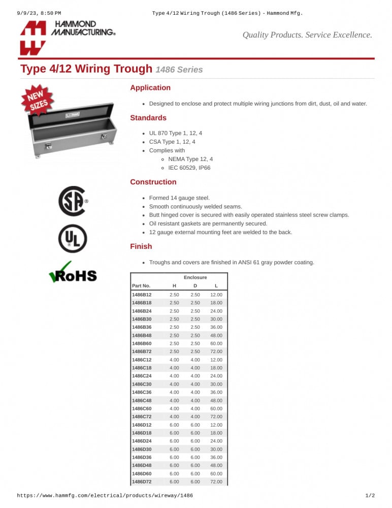 Hammond 1486 Series wiring trough technical document page 1