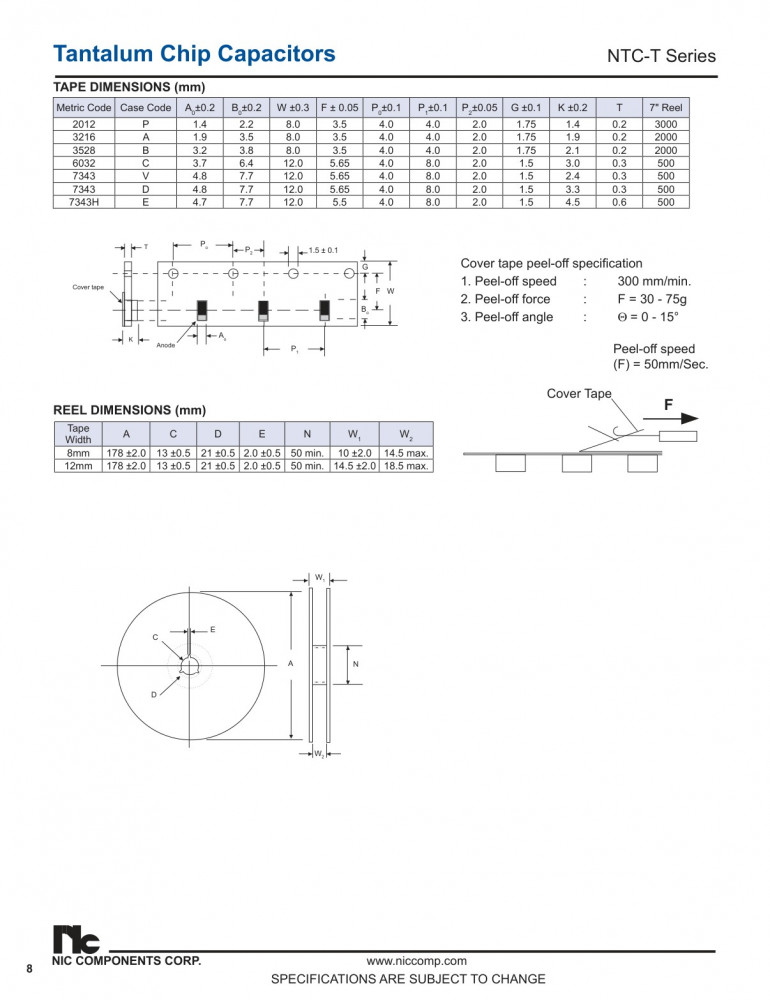 NIC Components tantalum capacitor datasheet page 8