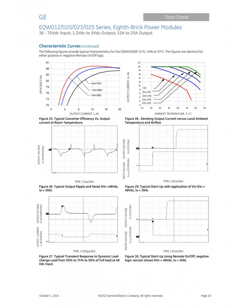 EQW012A0A datasheet page 10