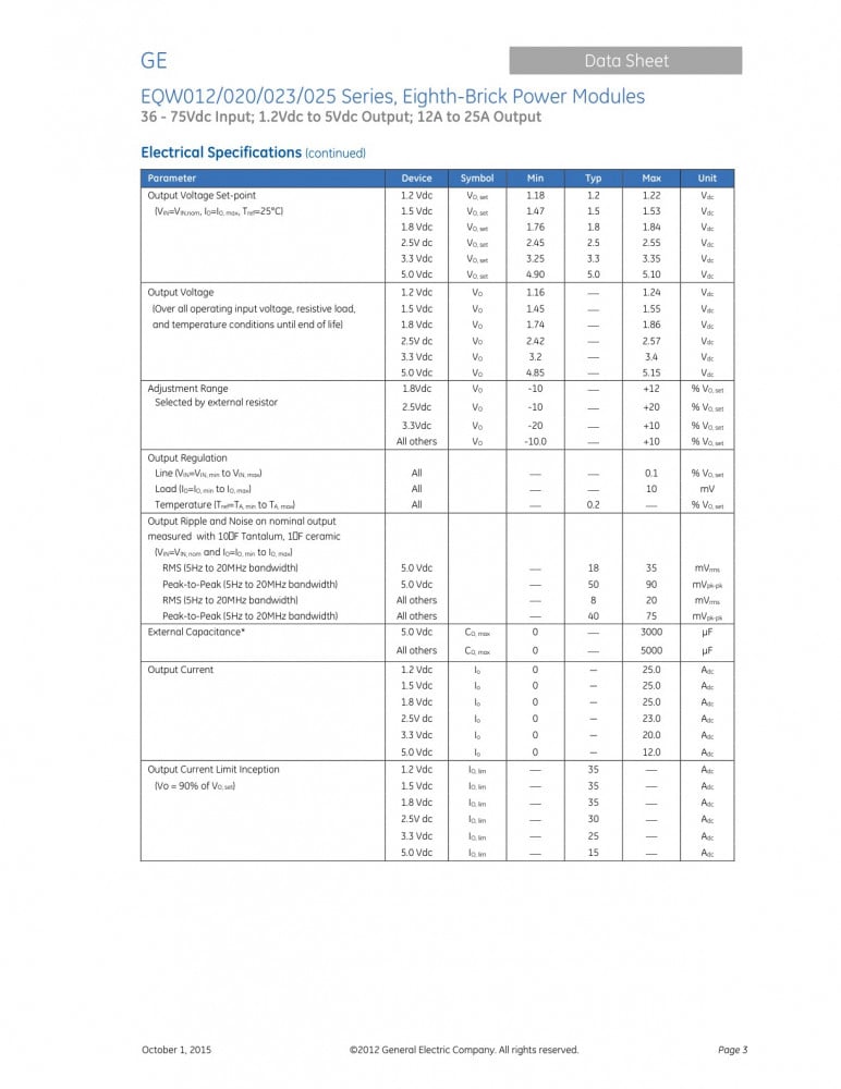 EQW012A0A datasheet page 3