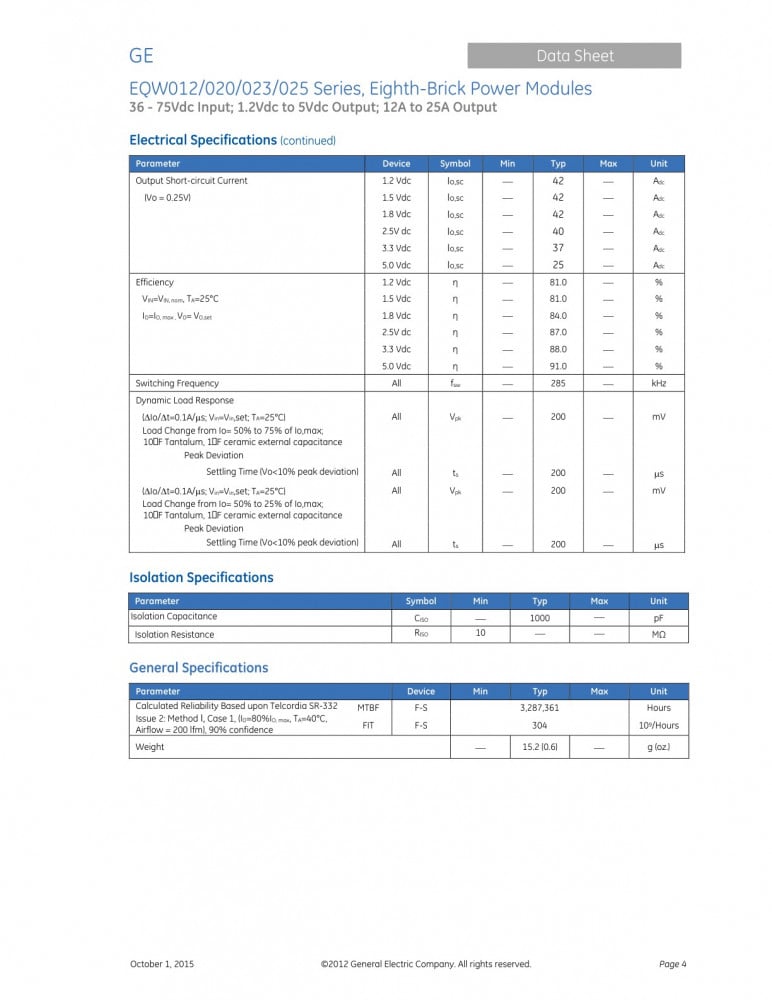 EQW012A0A datasheet page 4