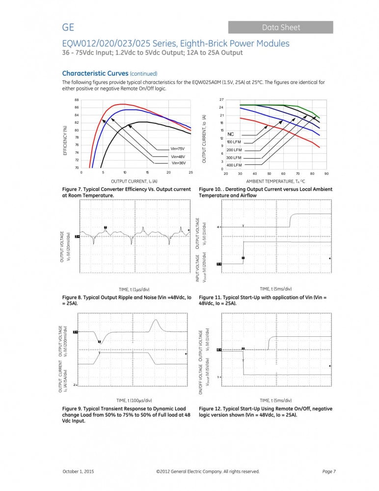 EQW012A0A datasheet page 7