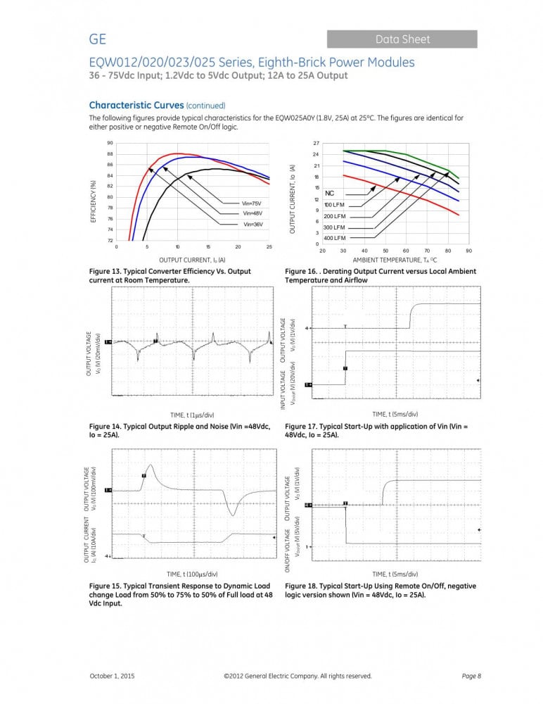 EQW012A0A datasheet page 8