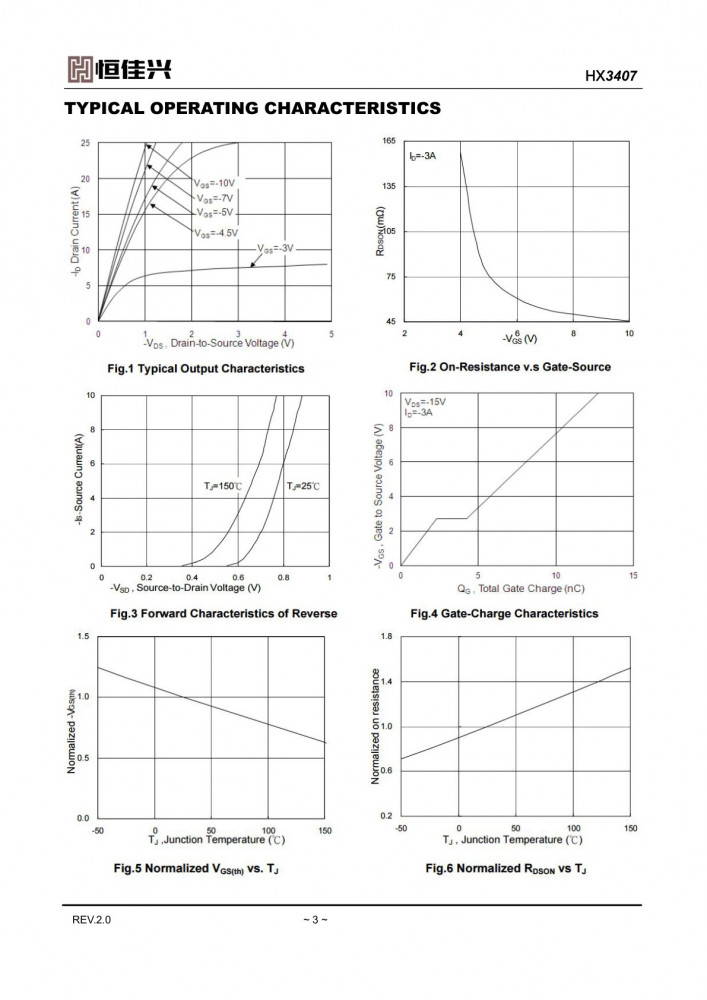 HX3407 datasheet page 3