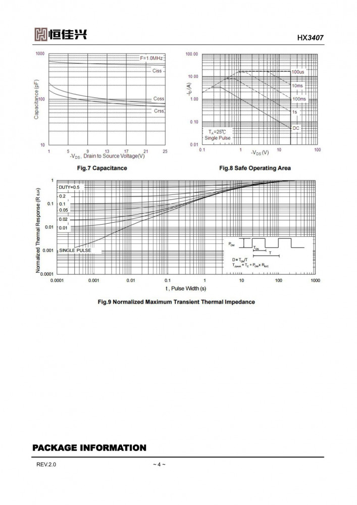 HX3407 datasheet page 4