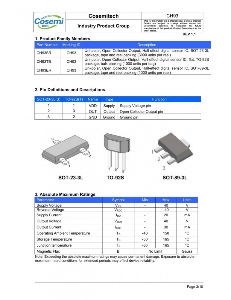 CH93TB datasheet page 3