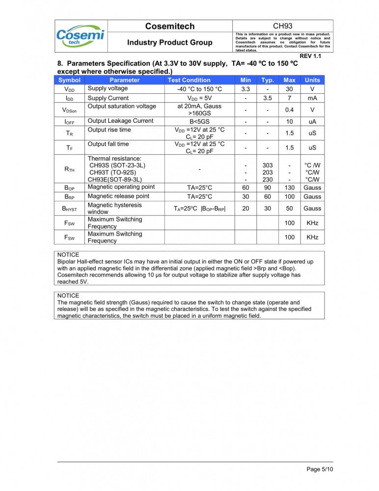 CH93TB datasheet page 5