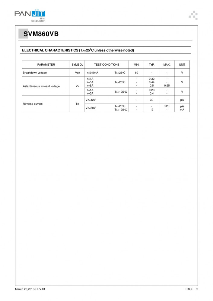 SVM860VB datasheet page 2