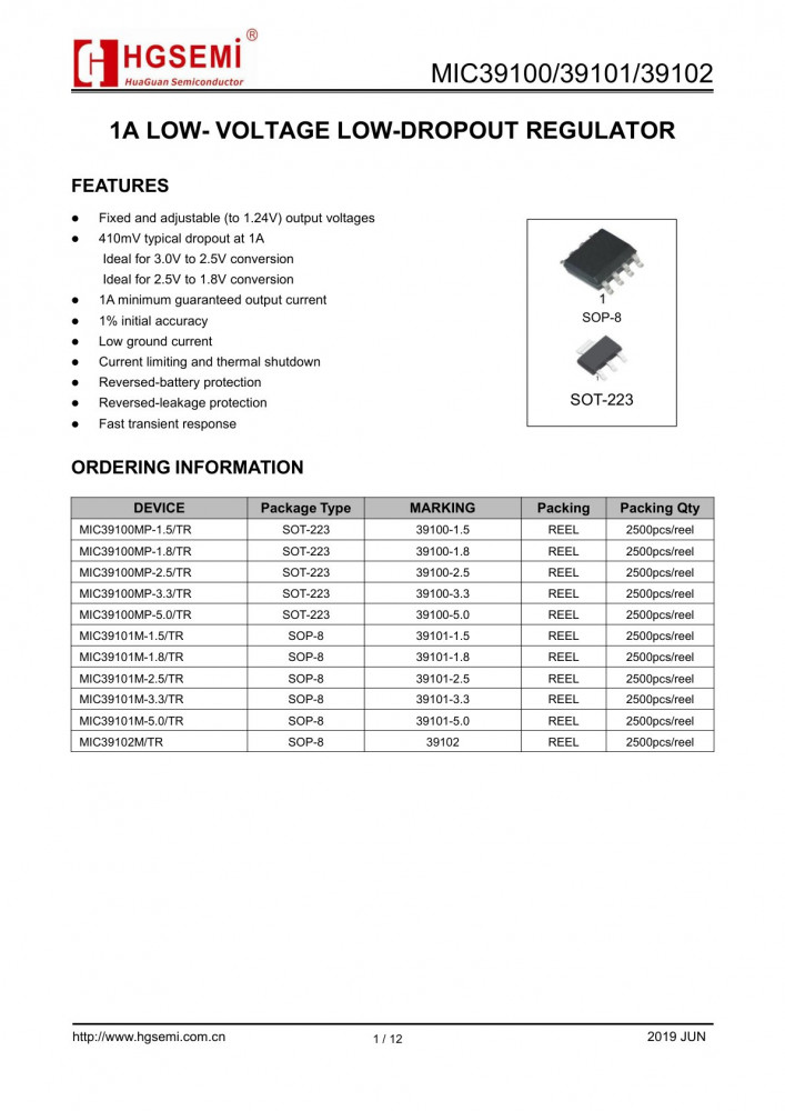 MIC39100 datasheet page 1