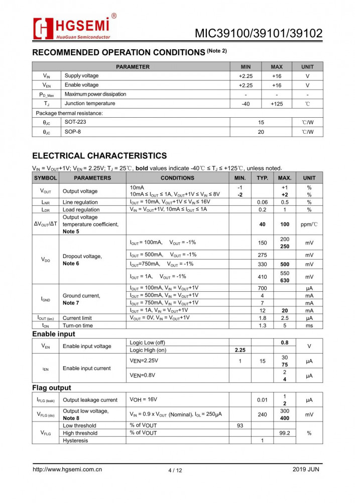 MIC39100 datasheet page 4