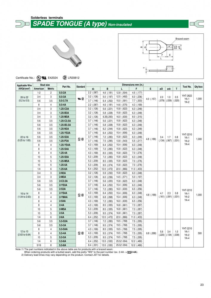 JST 1.25-S4A technical document page 1