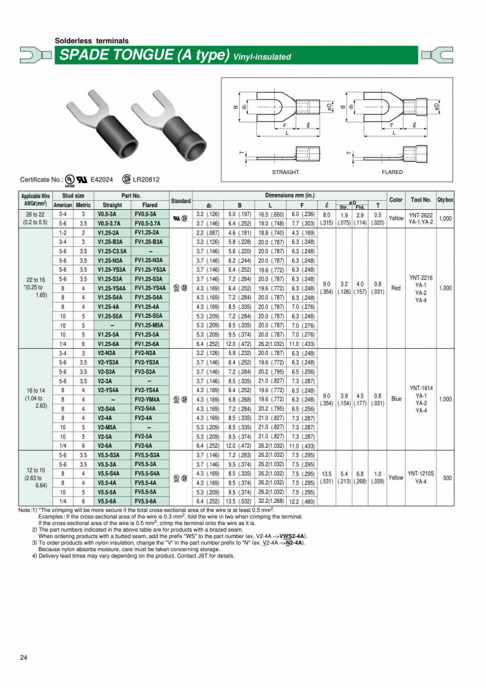 JST 1.25-S4A technical document page 2