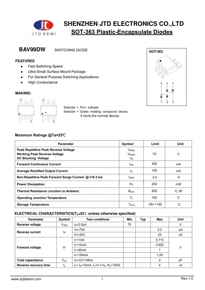 JTDBAV99DW datasheet page 1