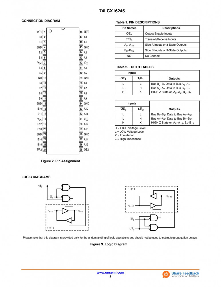 74LCX16245 datasheet page 2