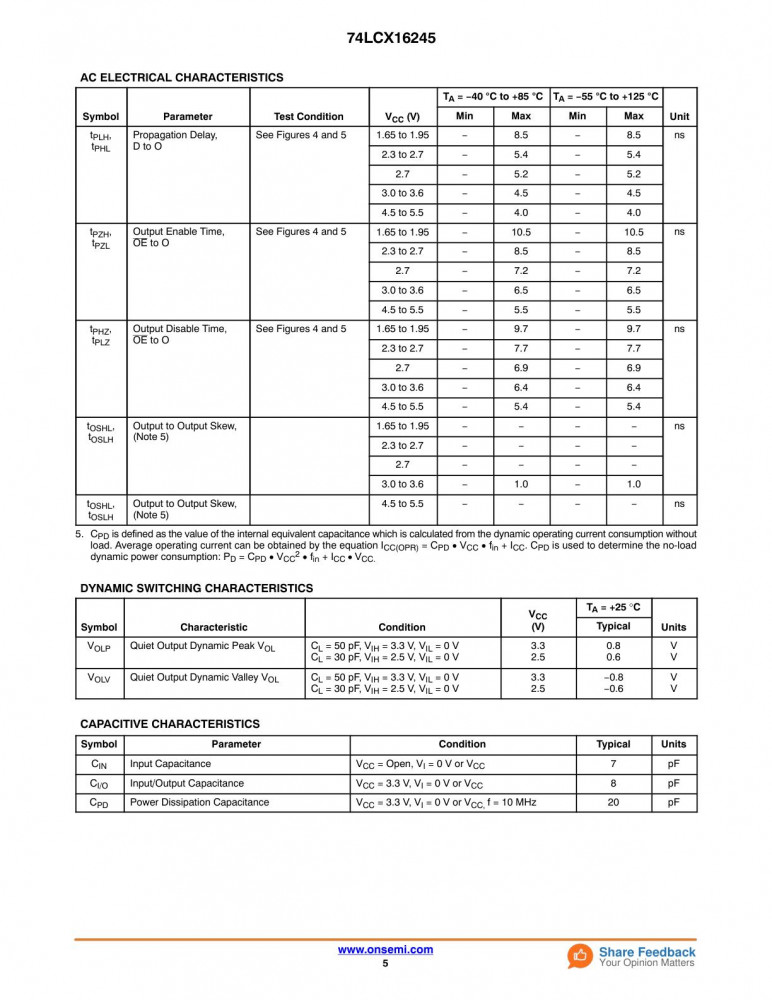 74LCX16245 datasheet page 5