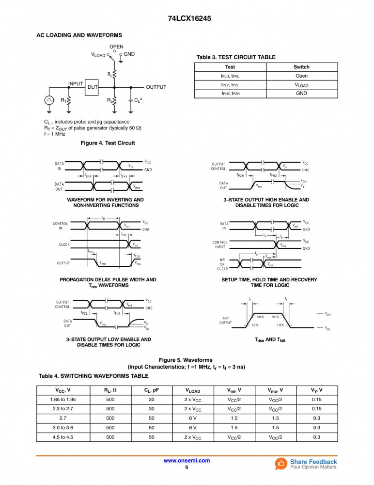 74LCX16245 datasheet page 6