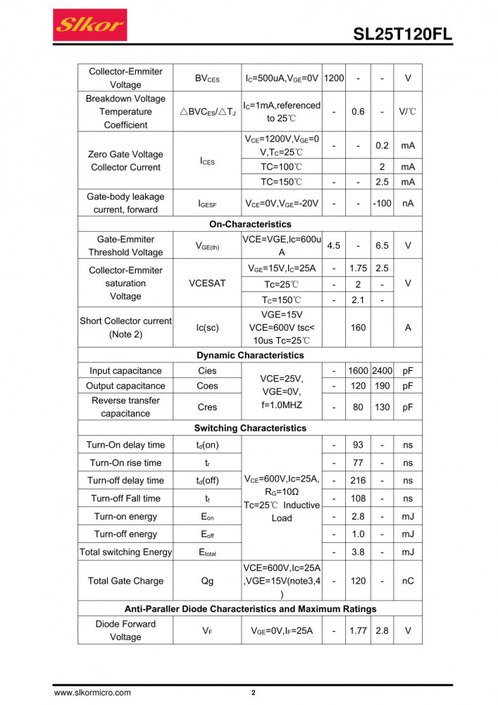 SL25T120FL datasheet page 2