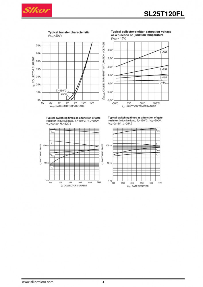 SL25T120FL datasheet page 4