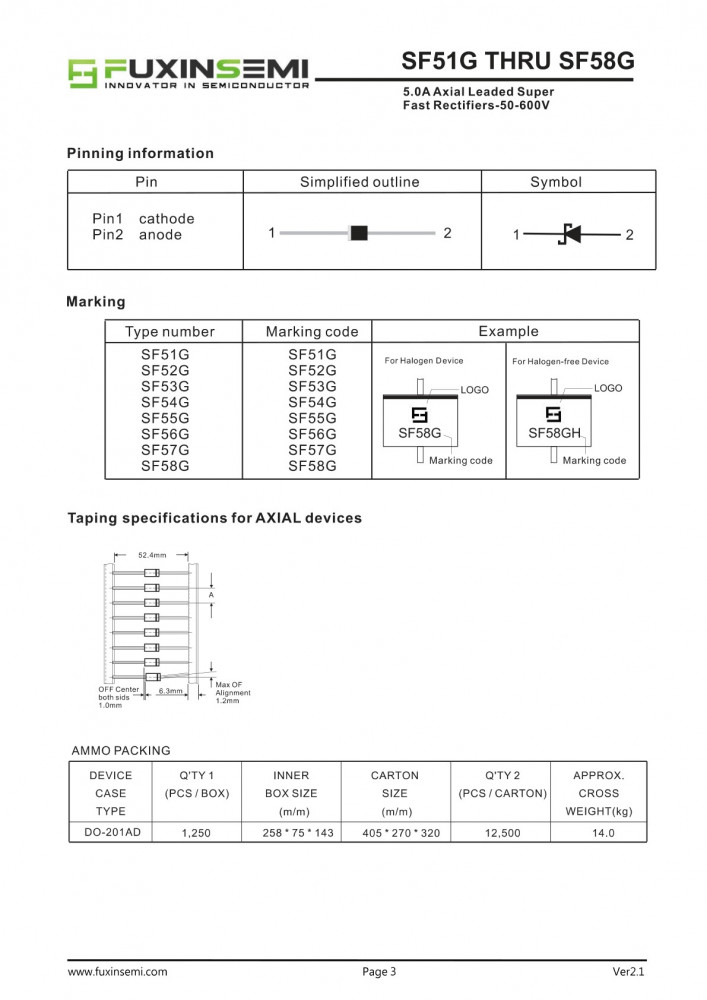 SF55G datasheet page 3