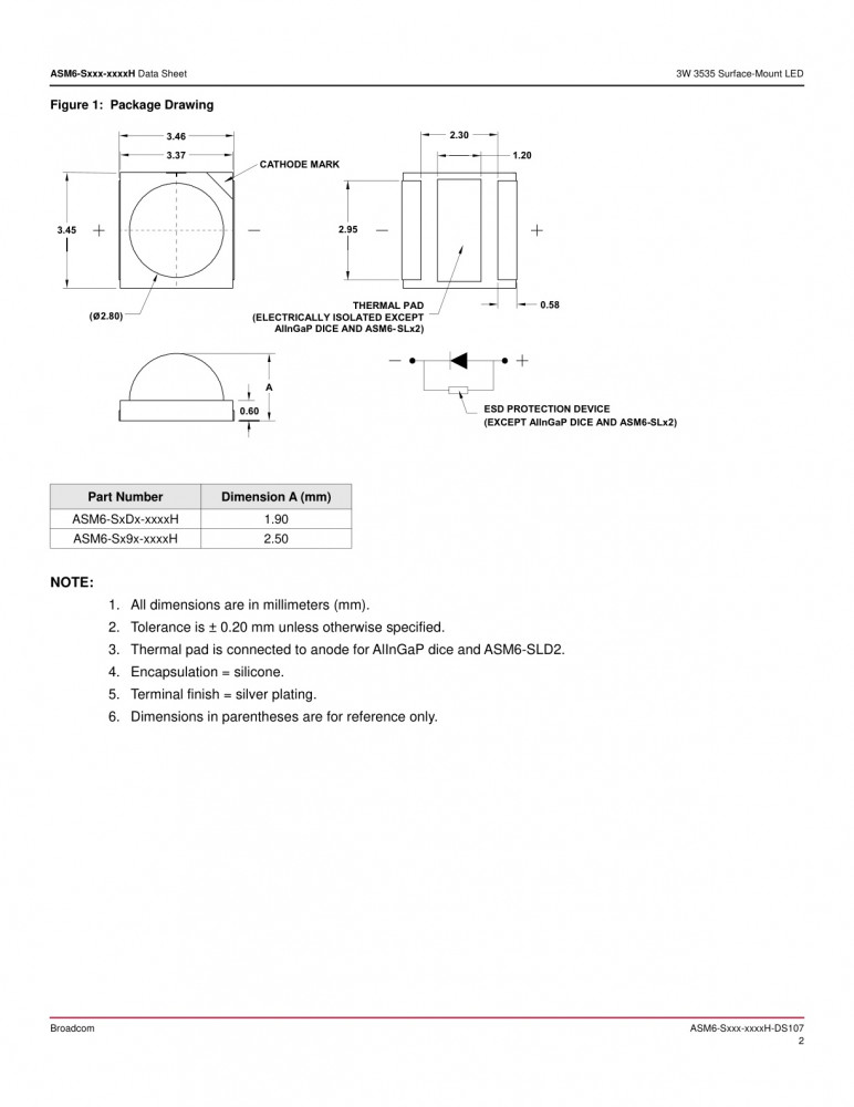 ASM6 datasheet page 2