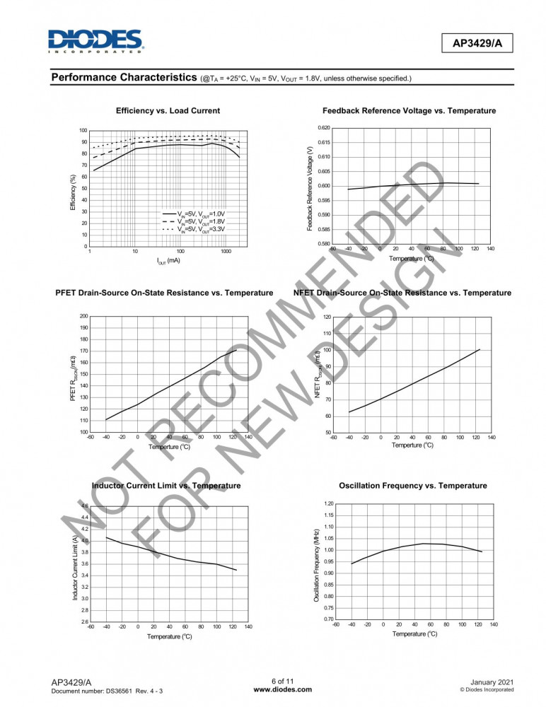 AP3429KTTR-G1 datasheet page 6