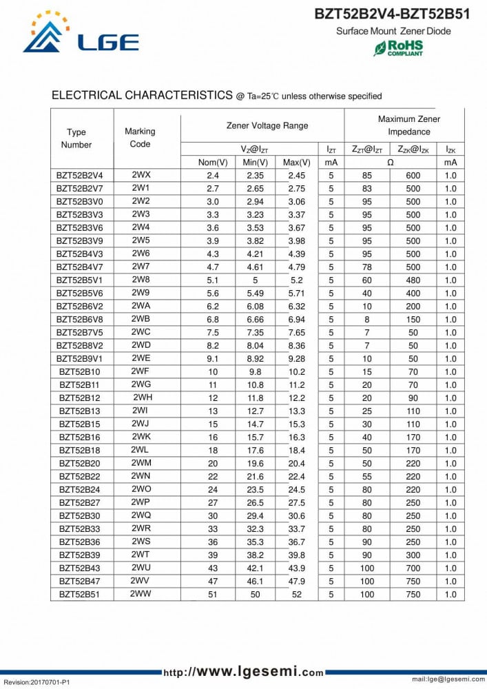 LGE BZT52B15 datasheet page 2